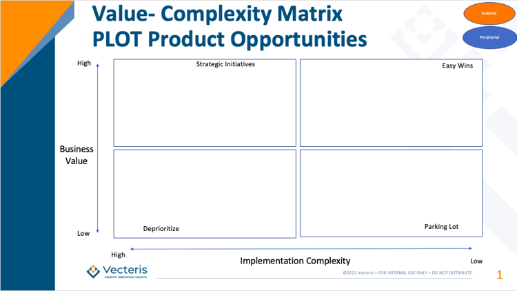 Productize Book Tools
